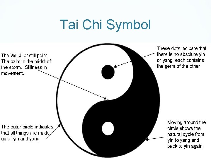 The Tao A recipe for Balancing Life Applying
