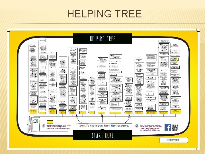 THE LINK OBJECTIVES To increase grades 6 to