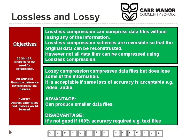 Keywords Compression Lossy Lossless Data Representation Compression ...