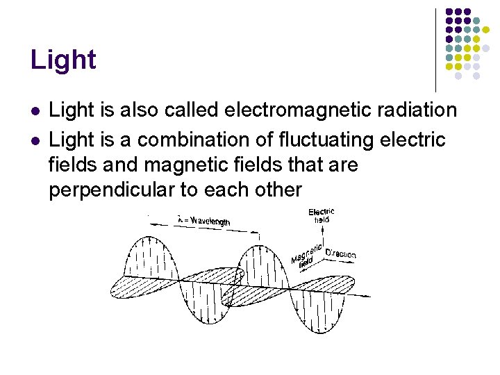 Waves Intro Chapter 25 Vocabulary l Wave l