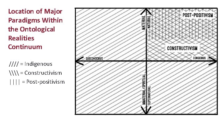 Tackling Wicked Problems in the Field of Evaluation