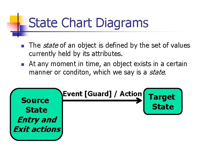 State Chart Diagrams n n The state of