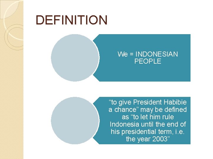 CASEBUILDING THE MOTION That we should give President