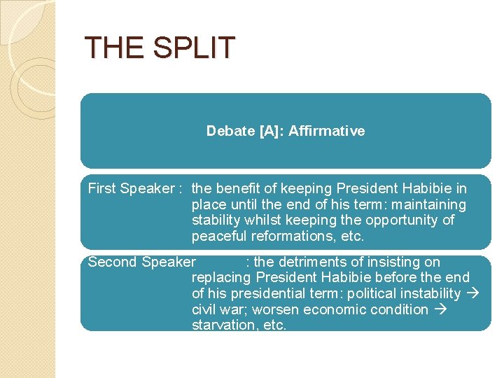 CASEBUILDING THE MOTION That we should give President