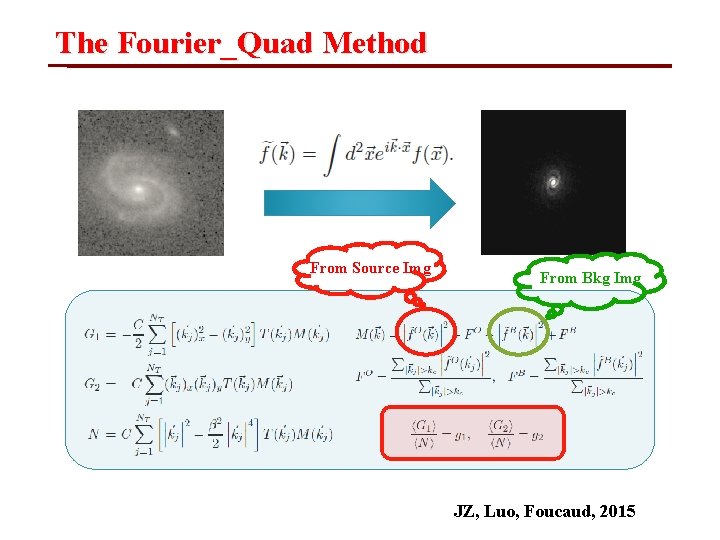 FourierQuada Shear Measurement Method in Fourier Space Jun