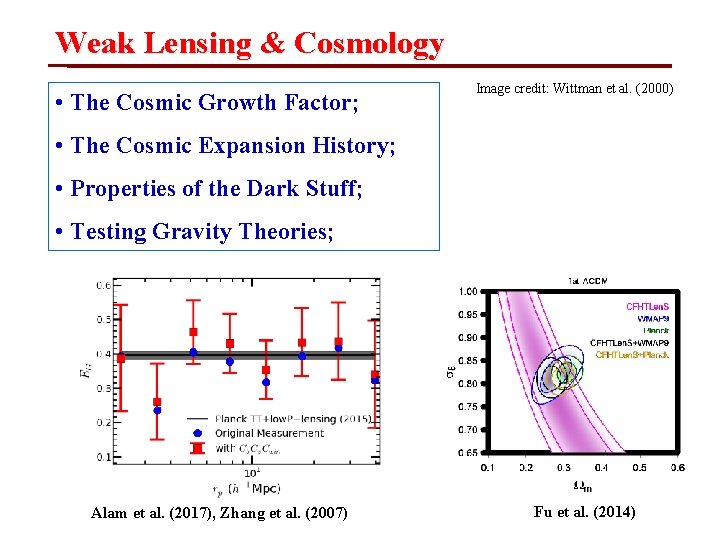 FourierQuada Shear Measurement Method in Fourier Space Jun