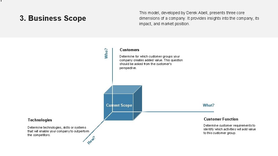 Understanding Teams Frameworks to understand Teams in Business