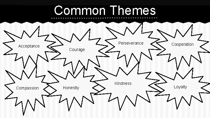 What lesson can be learned What is Theme