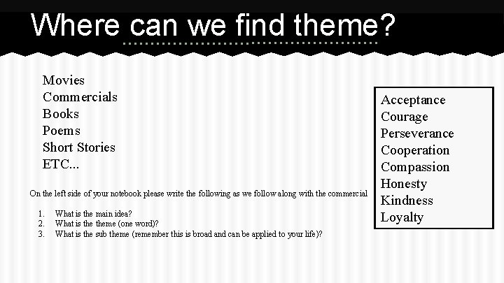 What lesson can be learned What is Theme