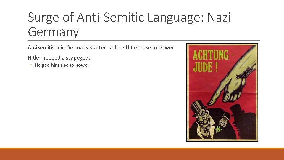 How Nazi Germany Changed the German Language BY