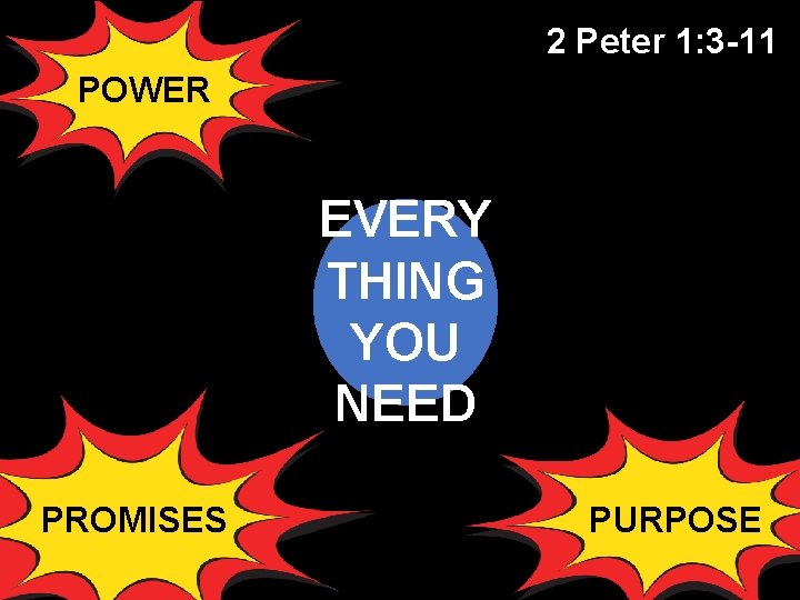 2 Peter 1 3 11 POWER EVERY THING