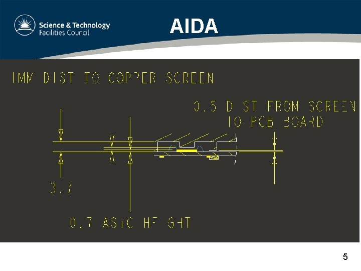 AIDA Mezzanine board Resistors and capacitors near the