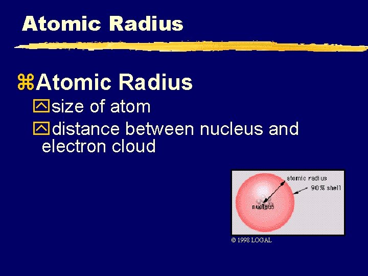 The Periodic Table Periodic Trends I II III