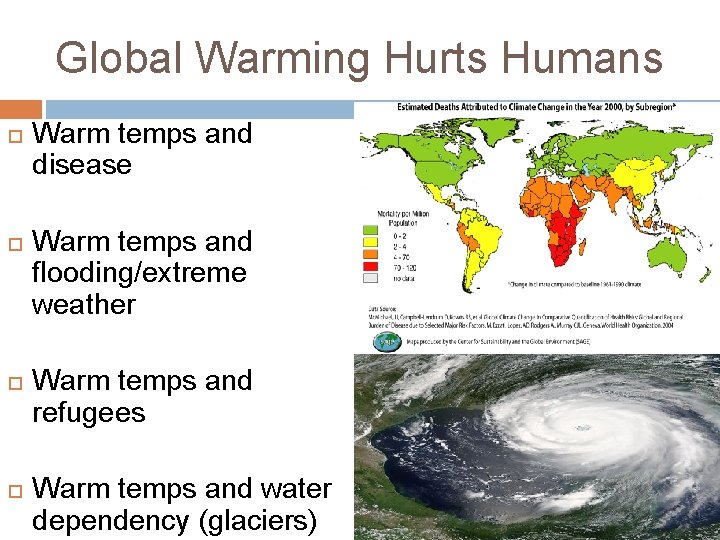 Global Warming Hurts Humans Warm temps and disease