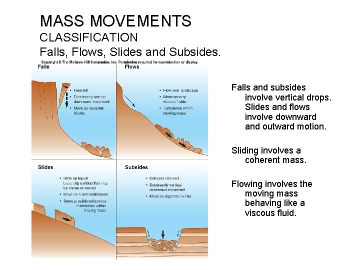 Causes of Mishaps of Engg Structures Discuss with