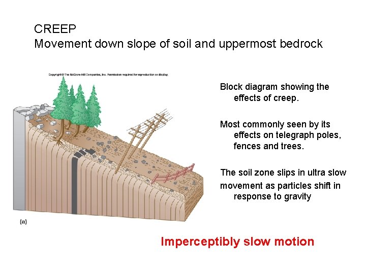 Causes of Mishaps of Engg Structures Discuss with