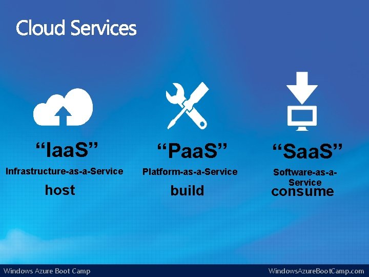 Intro to cloud computing and Azure Windows Azure