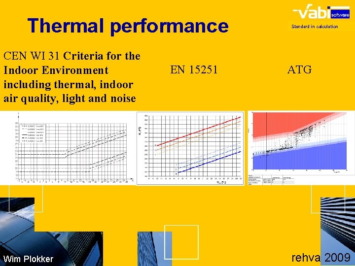 Standard in calculation Energy and Indoor Environmental Simulation
