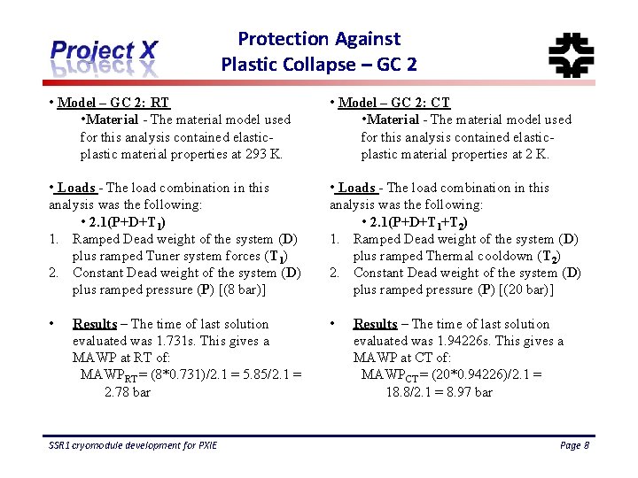Technical Division SRF Department Dressed SSR 1 Cavities