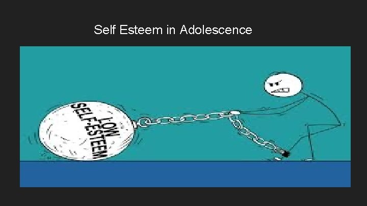 Self Esteem in Adolescence Factors that can lead