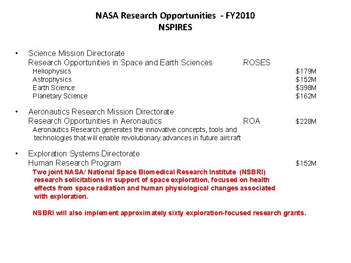 DC Office for Research Advancement Developing and Submitting