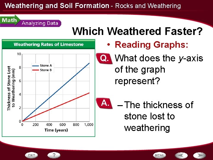 Weathering and Soil Formation Table of Contents Rocks