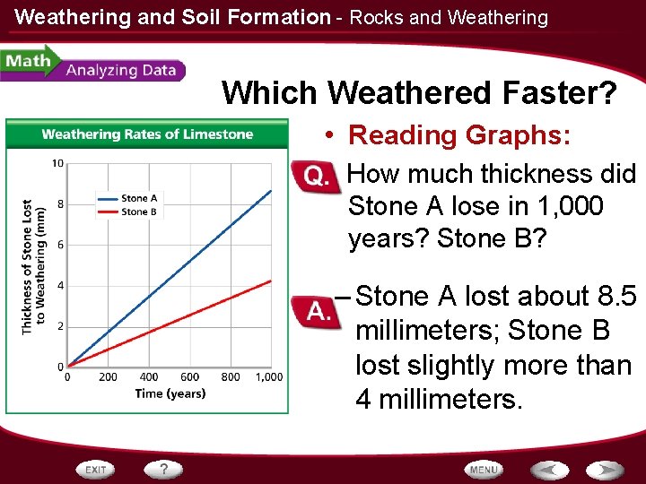 Weathering and Soil Formation Table of Contents Rocks
