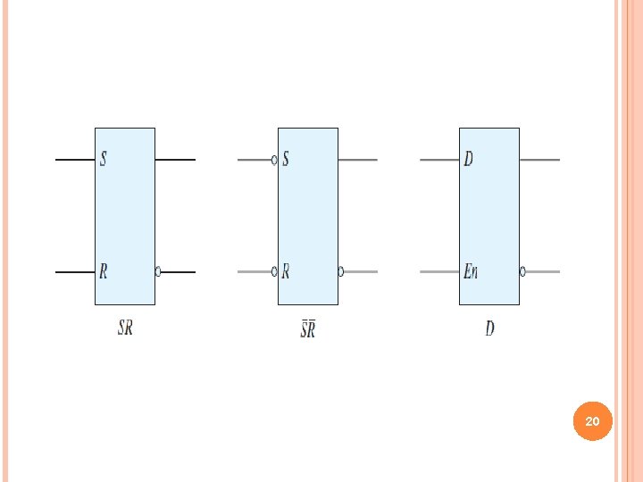 CHAPTER FIVE SYNCHRONOUS SEQUENTIAL LOGIC 1 It consists