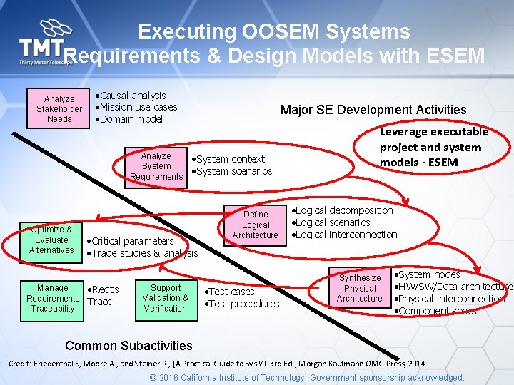 An MBEE and an Executable MBSE Method ESEM