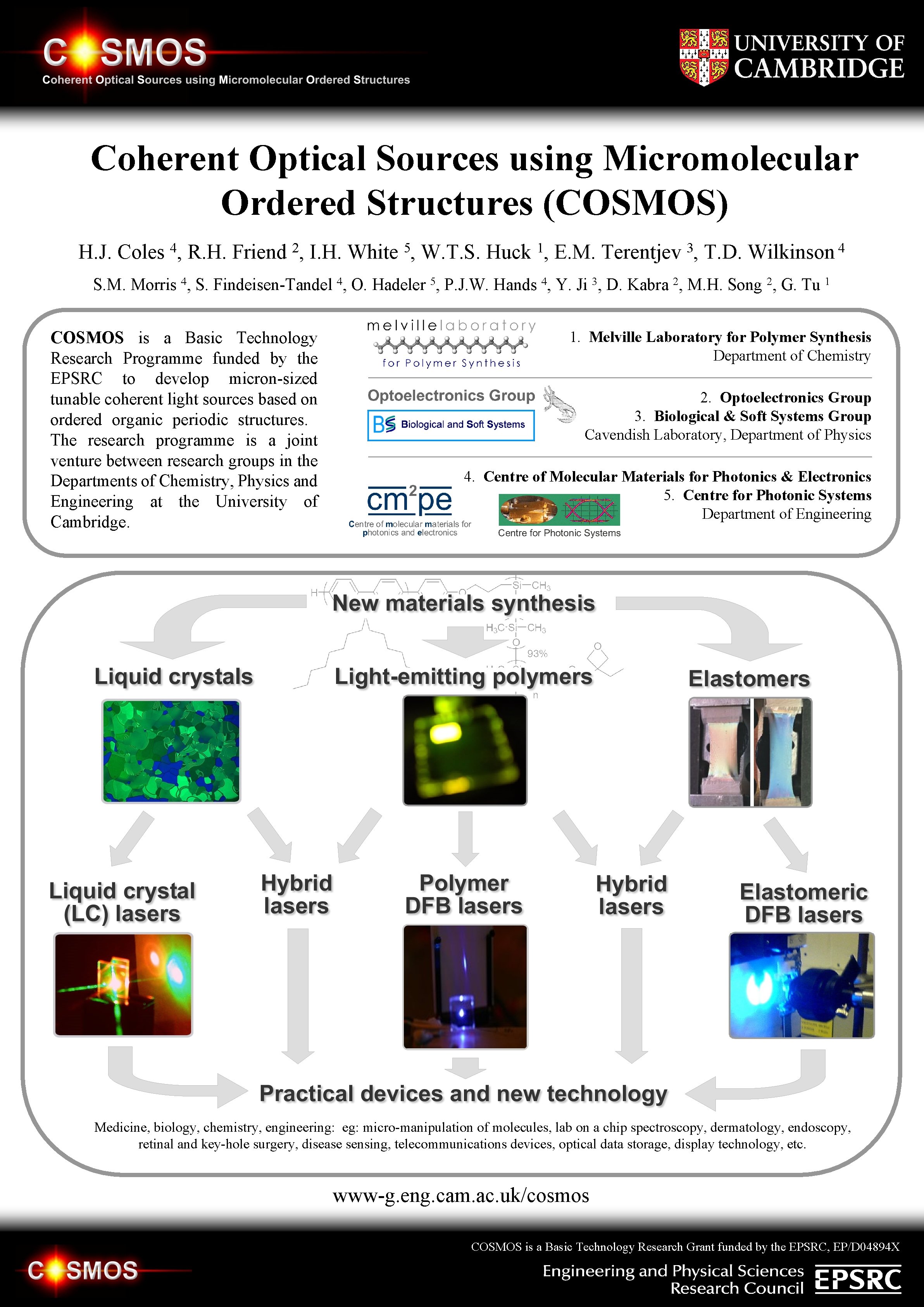 Coherent Optical Sources using Micromolecular Ordered Structures COSMOS