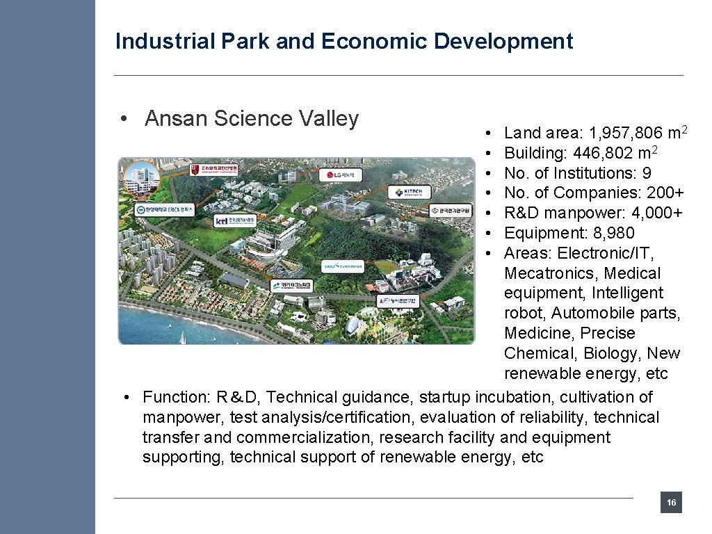 Industrial Park and Economic Development Industrial Park and