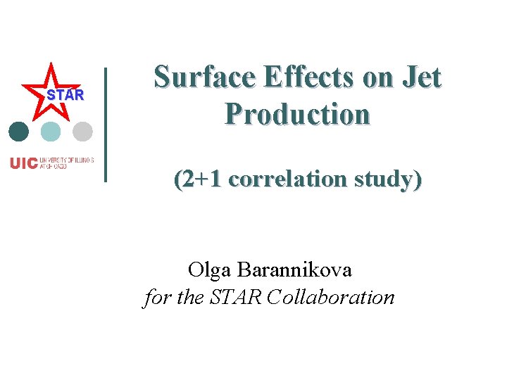 STAR Surface Effects on Jet Production 21 correlation