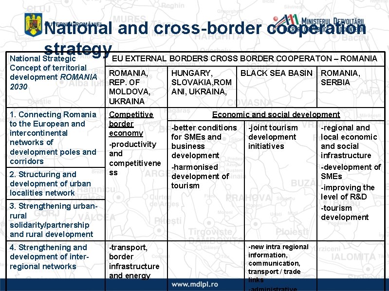 Crossborder Cooperation and Needs for Territorial Information Challenges
