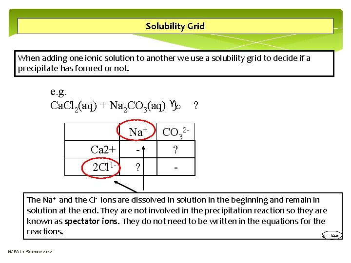 Science NCEA L 1 1 8 Chemical reactions
