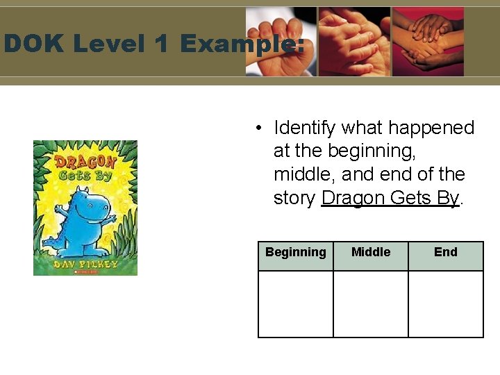 Building a Strong Curricular Foundation Pathway to Rigorous