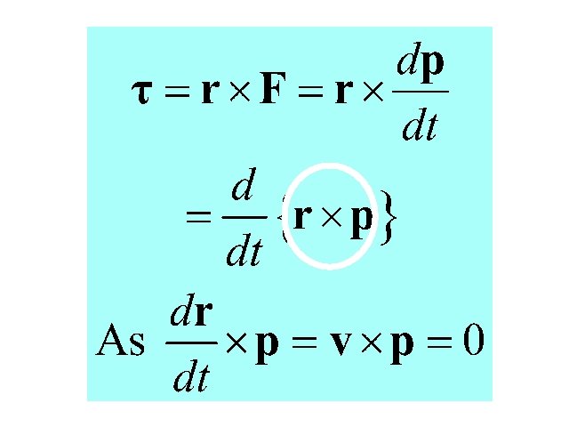 Physics 211 10 Angular Momentum and Torque Rolling