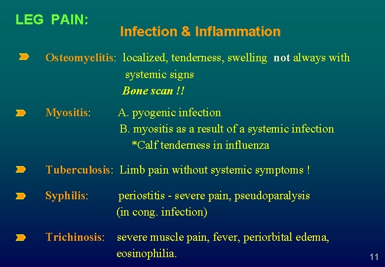 I LEG PAIN II LIMP LEG PAIN Possible