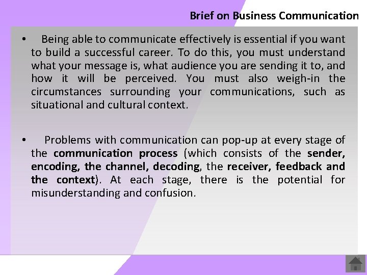 Unit 4 Communication Contents Brief on Business Communication