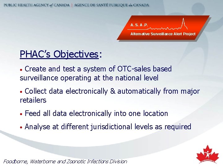 Foodborne Waterborne and Zoonotic Infections Division Syndromic ...