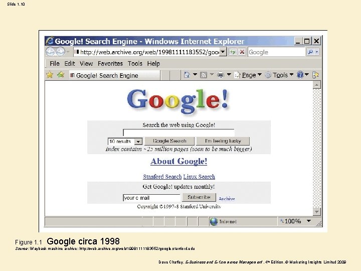 Slide 1 1 Chapter 1 Introduction to ebusiness