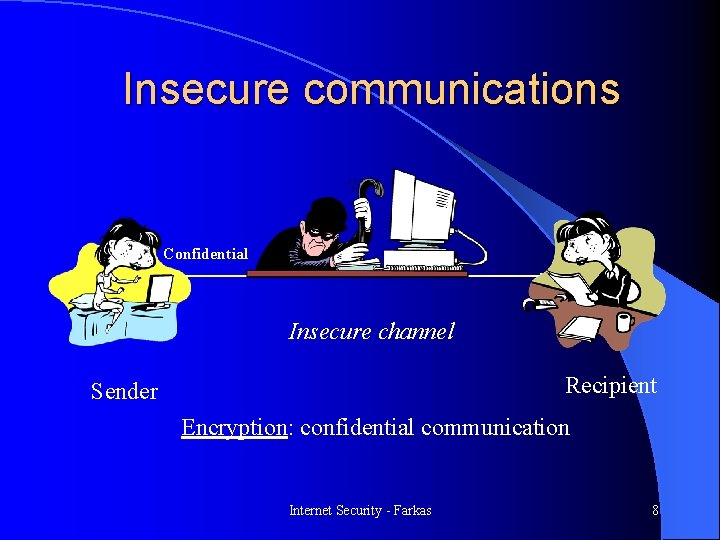 Cyber Attacks and Cryptography Overview Security Objectives l