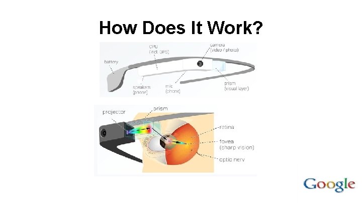 Google Innovations By Braxton Angle Jack Kellenberger Jack