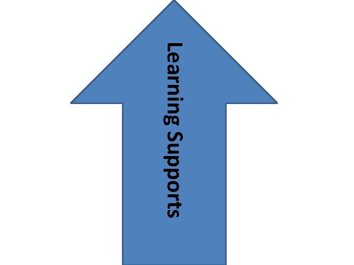 Comprehensive System of Learning Supports Challenges 4 C
