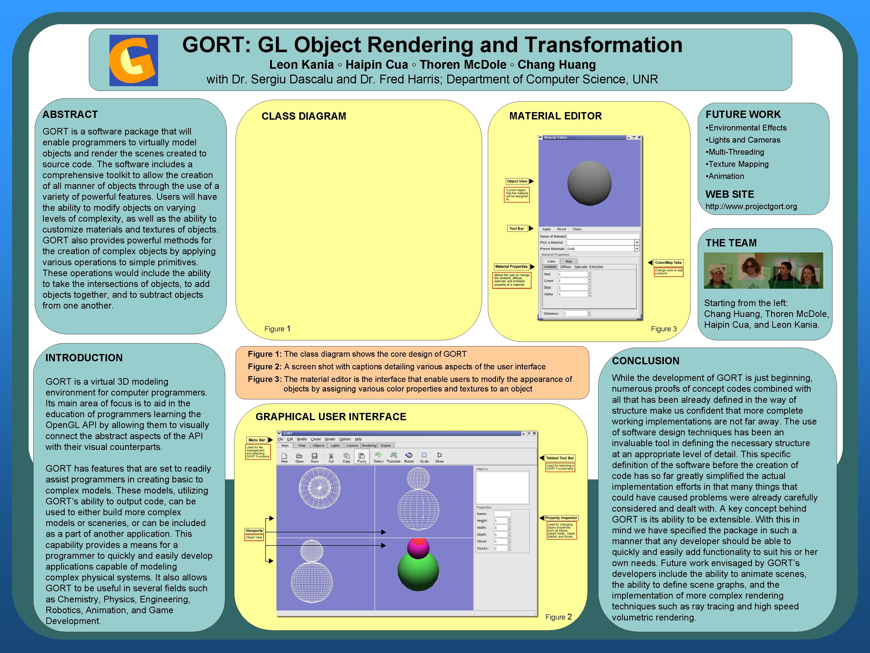 GORT GL Object Rendering and Transformation Leon Kania