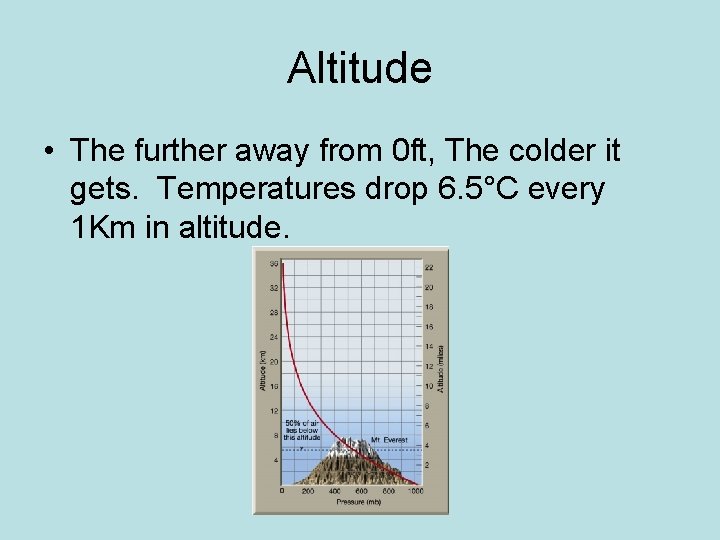 Weather Factors And what they are influenced by