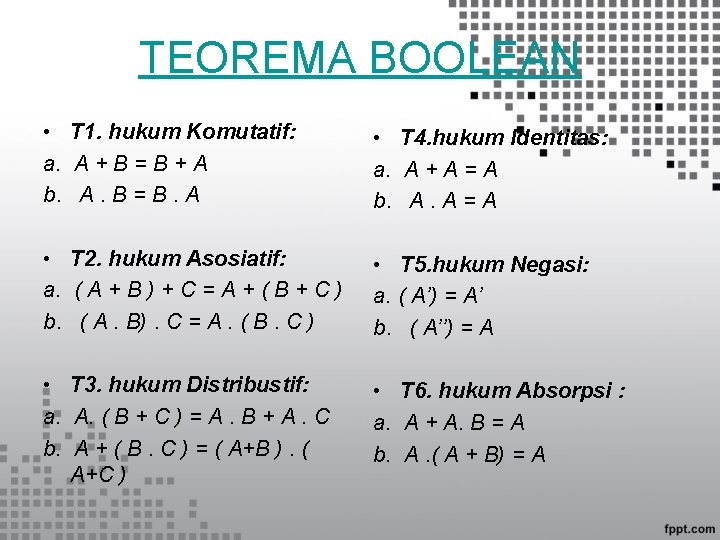 ALJABAR BOOLEAN Tujuan Mengetahui Teorema Boolean beserta hukumnya