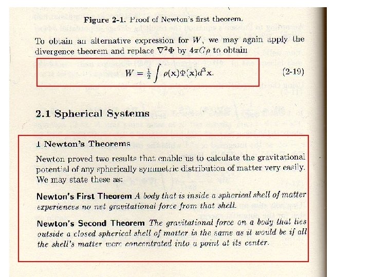 Newtons gravity Spherical systems Newtons theorems Gauss theorem