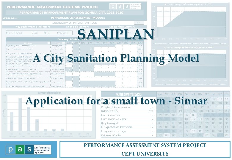 SANIPLAN A City Sanitation Planning Model Application for