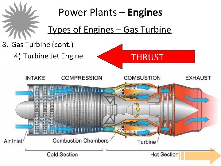 Power Plants Engines Types of Engines and Uses