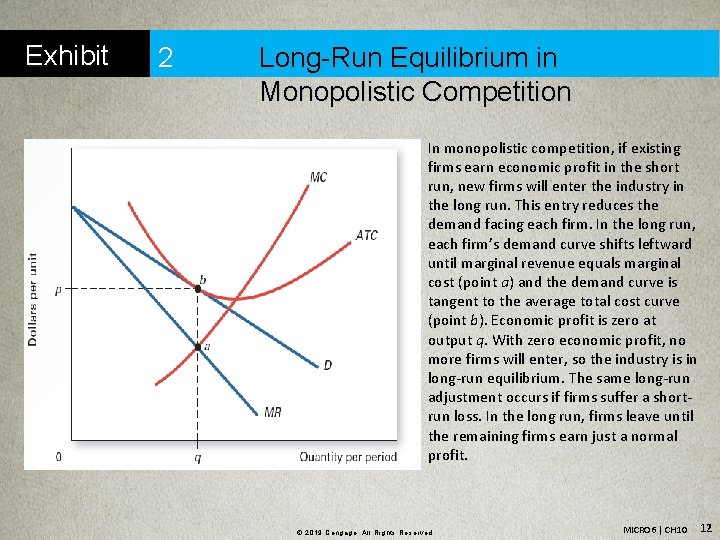 10 Monopolistic Competition and Oligopoly 2019 Cengage All